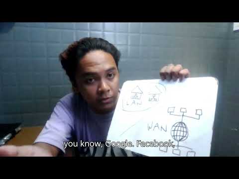 Laboratory Exercise 008 - WAN Configuration and Routing System