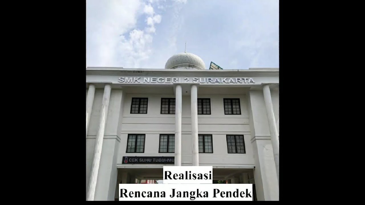 Realisasi Rencana Jangka Pendek CGP pada Modul 2
