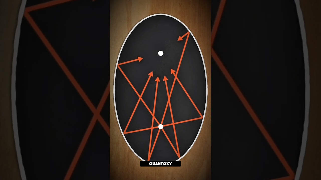The Magic of Ellipses: Whispers, Lasers, and Geometry