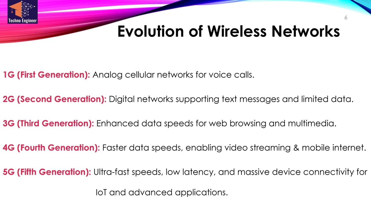 5G Technology PPT | Latest Technology PPT | Evolution of Wireless Networks PPT #education#technology