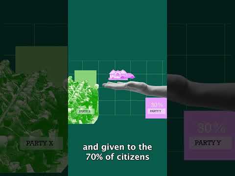 Majority Rule | A Democracy #Short