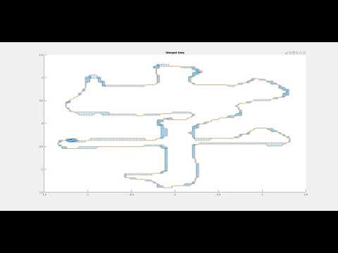 Dynamic Time Warping