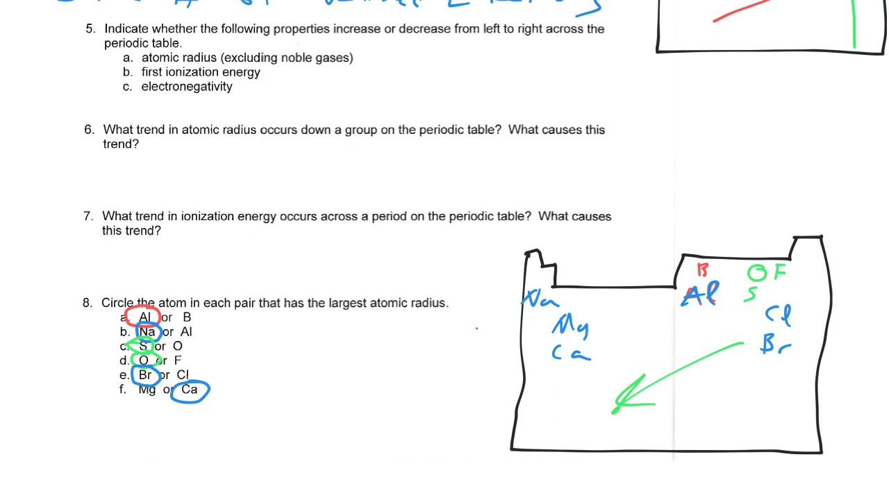 Lecture 15- Periodic Trends Quiz Review
