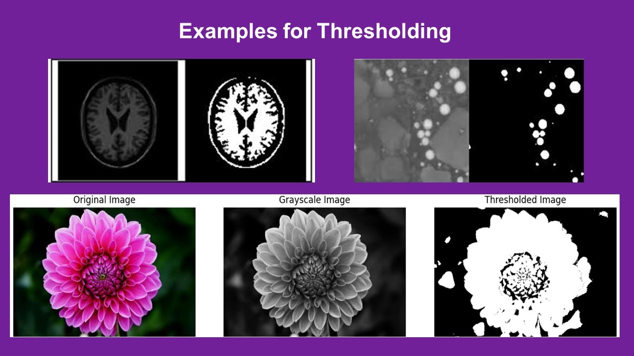 Thresholding : Basic Global and Adaptive Thresholding