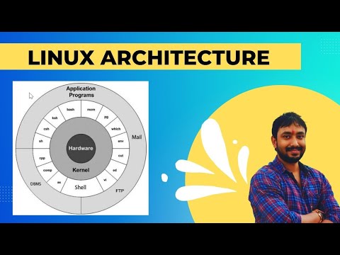 Linux Architecture