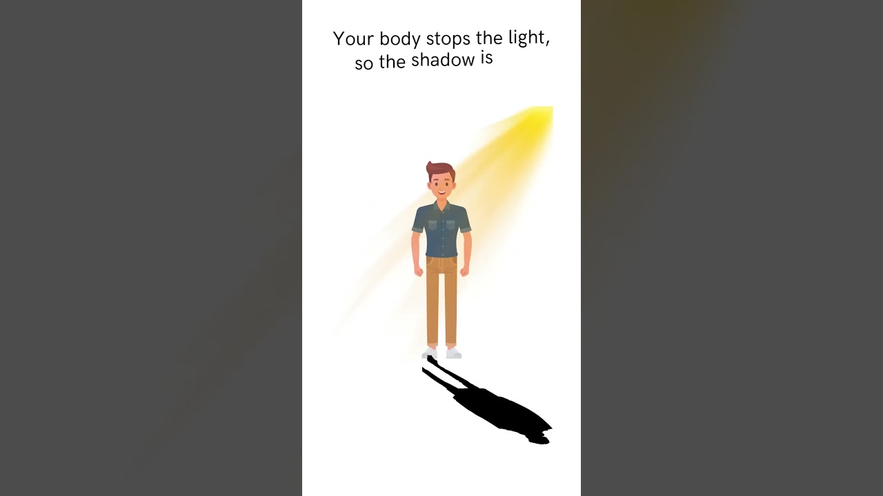 What Makes a Shadow? | Fun Science for Kids