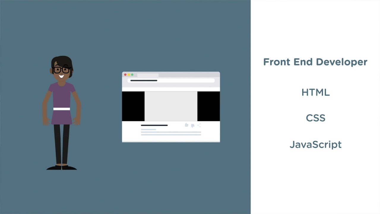 What You Need to Know to be a Front End Developer