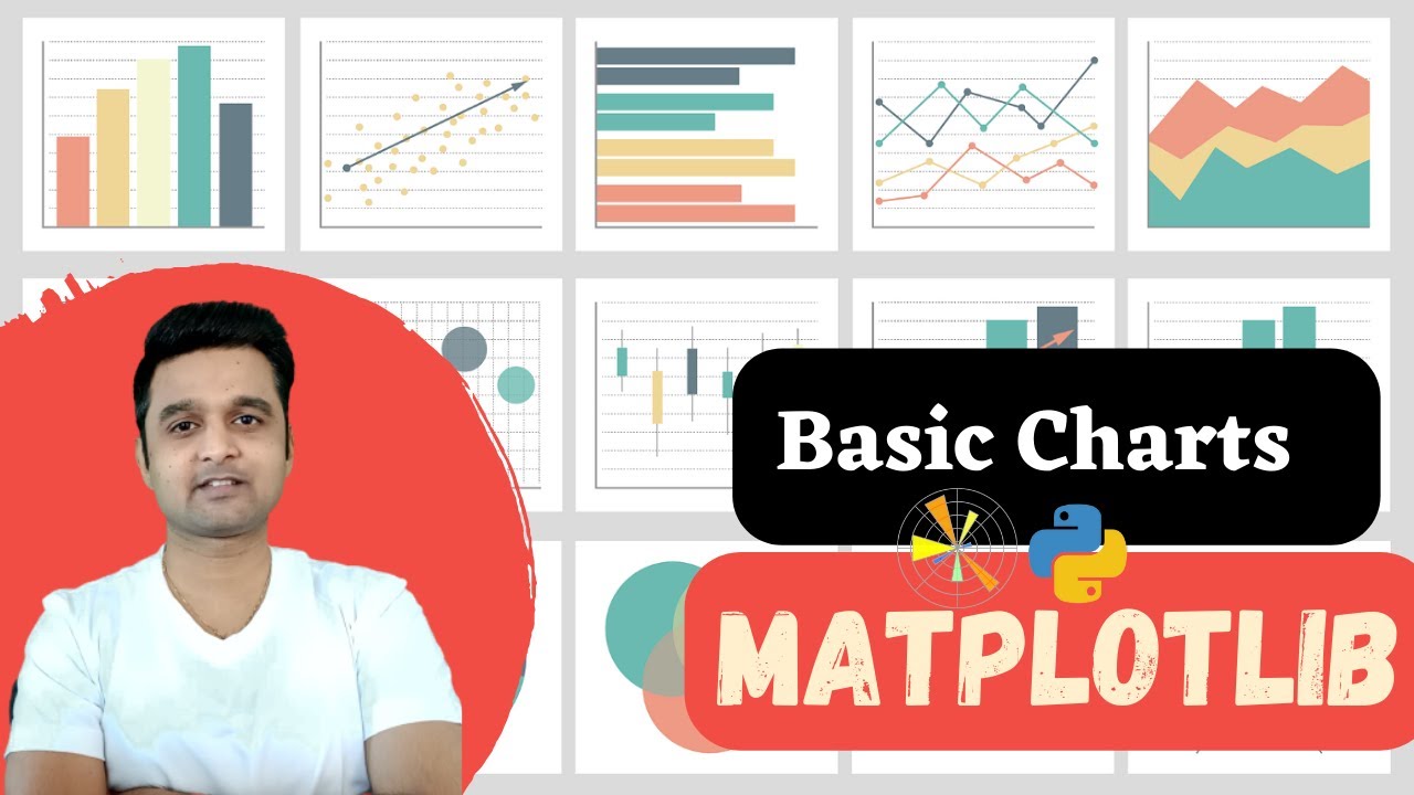 Matplotlib - Guide to Create 6 Basic Charts | Python | Sunny Solanki | Jupyter Notebook
