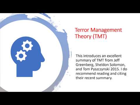 Terror Management Theory