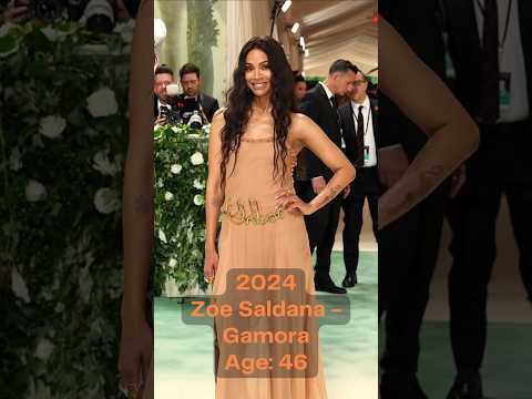 Guardians of the Galaxy 2014 Cast Then and Now: Surprising Transformations in 2024!