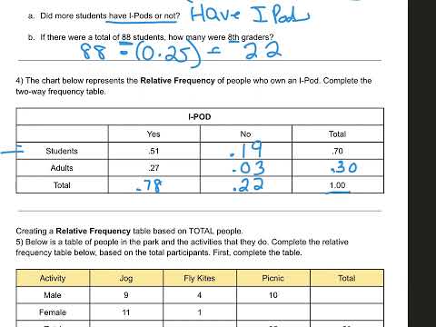 M8U3BL4 Notes