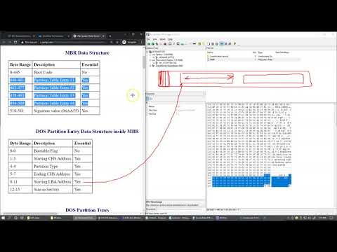11.4 MBR structure, extended partition table, primary and secondary partitions