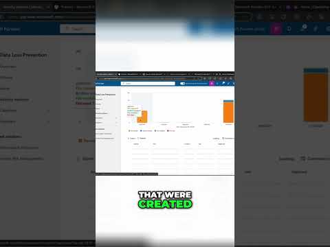 Master Microsoft Purview: Ultimate Activity Monitoring Guide