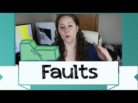 Geology: Fault Types
