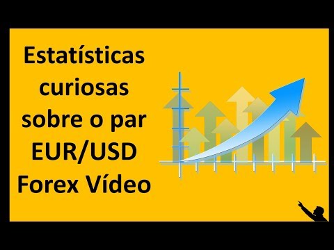 Estatísticas curiosas sobre o par EUR/USD - Forex Vídeo