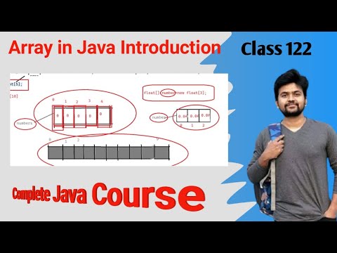 Java Arrays Introduction - Explained in detail