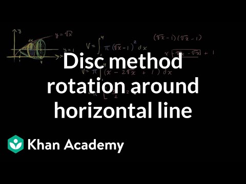 Disc method rotation around horizontal line Video Lecture - Chemical ...