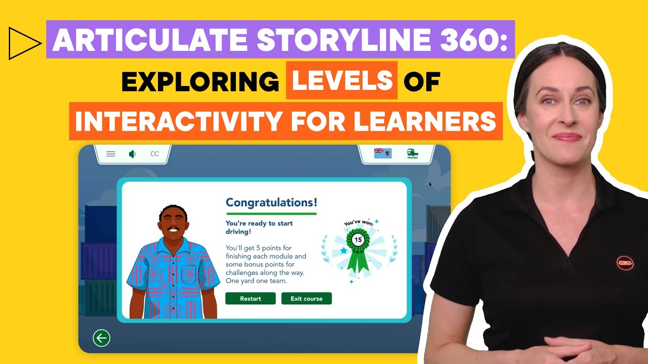 What are the Levels of Interactivity in Articulate Storyline: Best Examples for eLearning Courses
