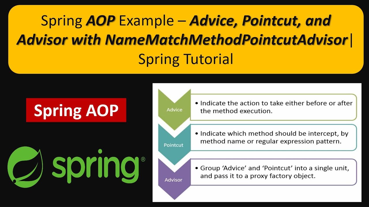 Spring AOP Example – Advice, Pointcut, and Advisor with NameMatchMethodPointcutAdvisor