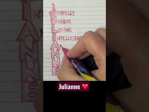Meaning of the name JULIANNE #meaning #name #julianne