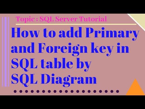 How to Add Primary Key and Foreign key Relation in SQL Table by Database Diagram
