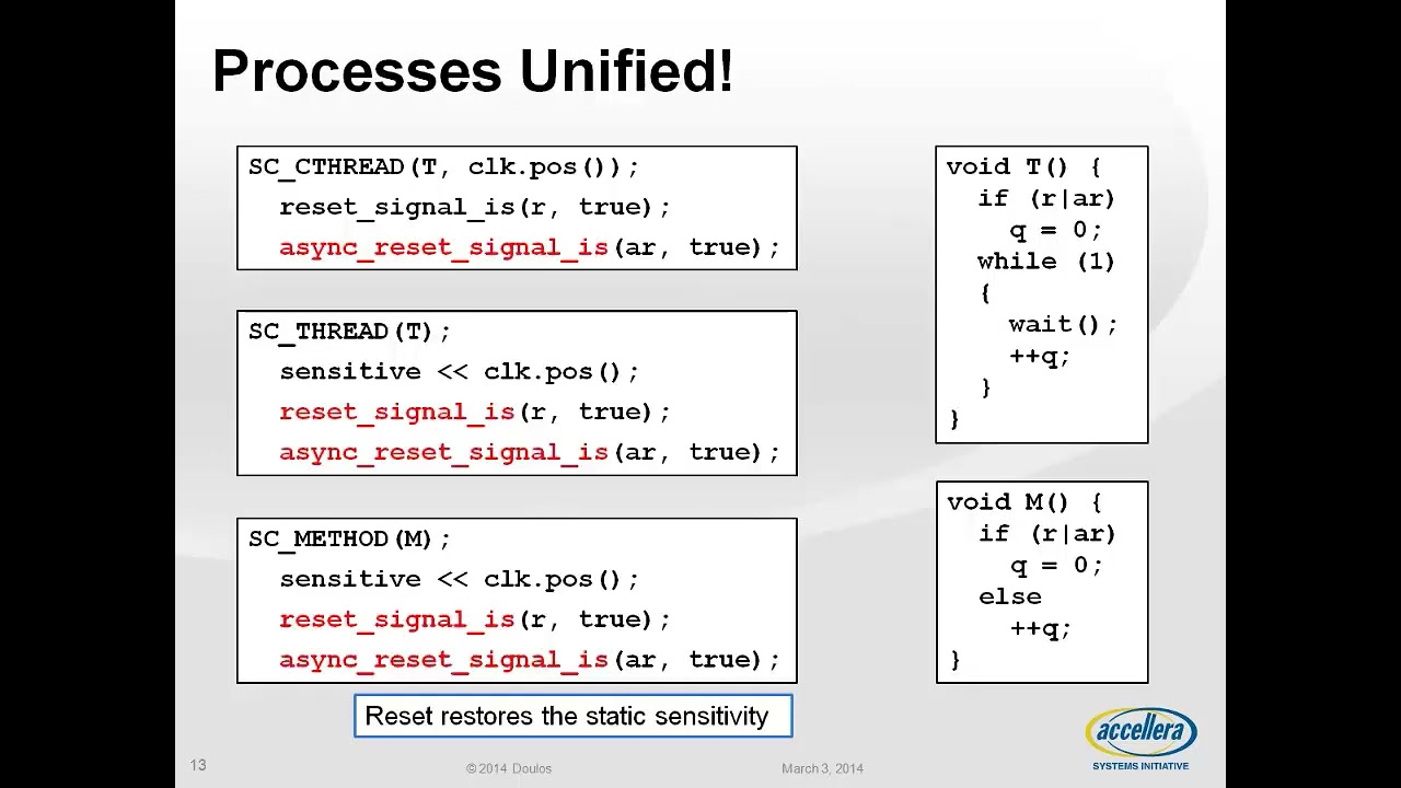 Case Studies in SystemC