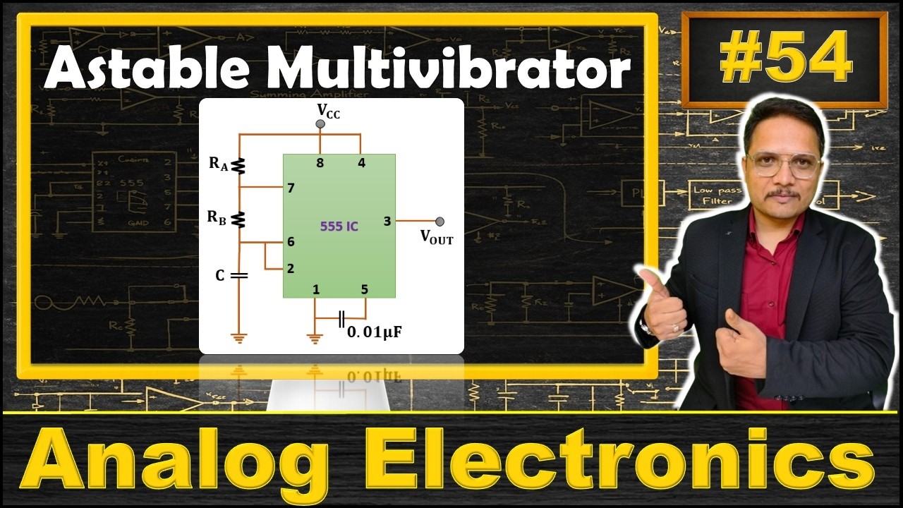 Astable Multivibrator using 555 timer IC (Basics, Circuit, Working & Waveforms) Explained