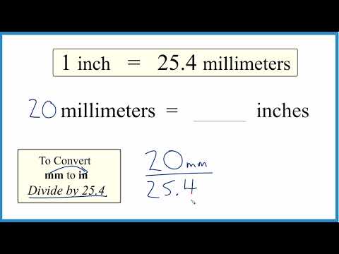 Convert 20 Millimeters to Inches