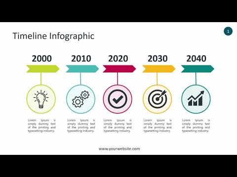Timeline Infographic - Animated PowerPoint Template