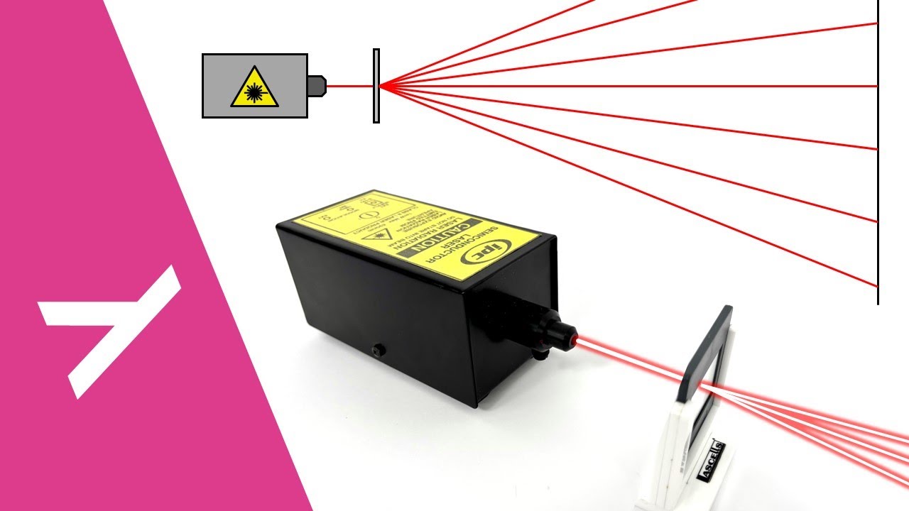Diffraction Grating Experiment - A Level Physics Practical