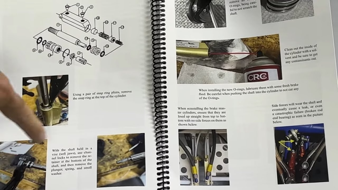 Aviation: Vans RV Aircraft - Difference between new Maintenance ...