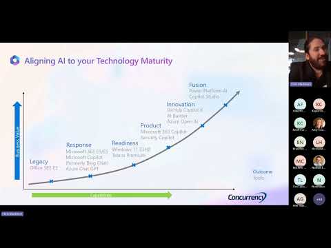 Reinvent Productivity with Copilot