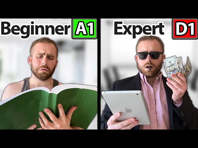 Understanding Language Learning Levels: A Comprehensive Guide | Galaxy.ai