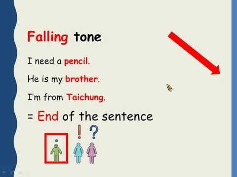 發音：語調 - Rising & Falling Tone Ⅰ | 英語文 | 均一教育平台
