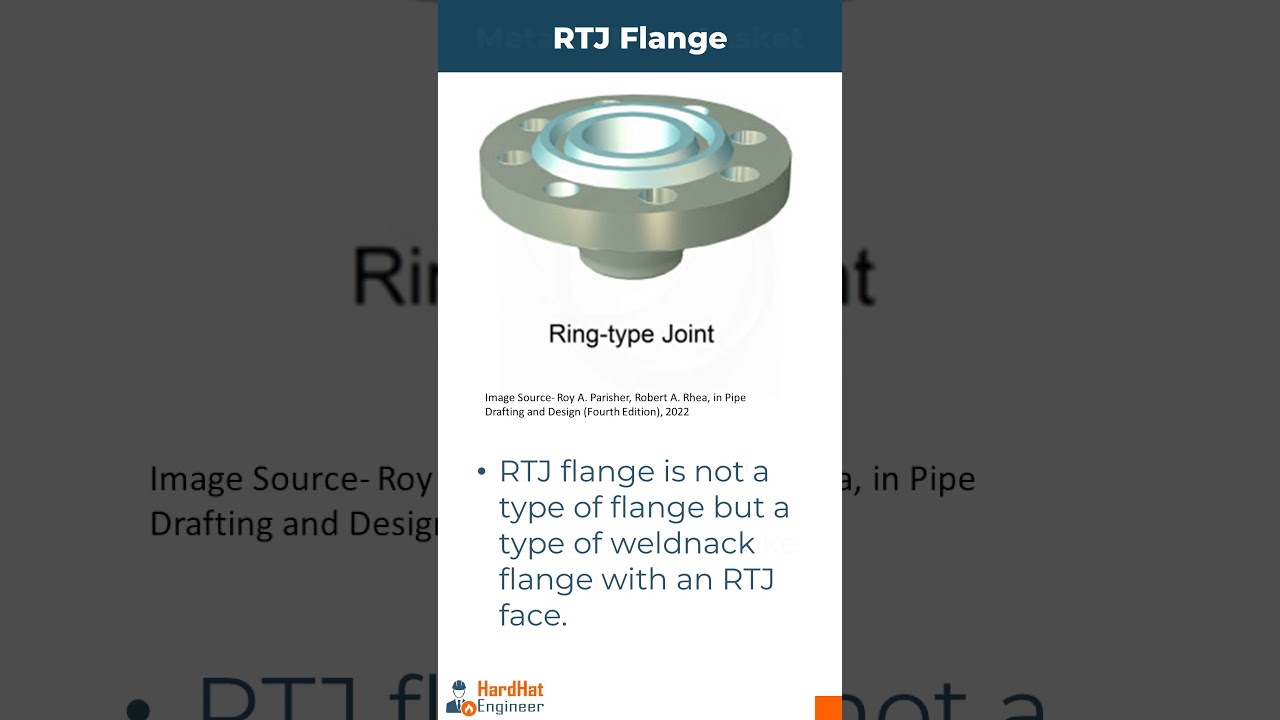 What is RTJ Flange?