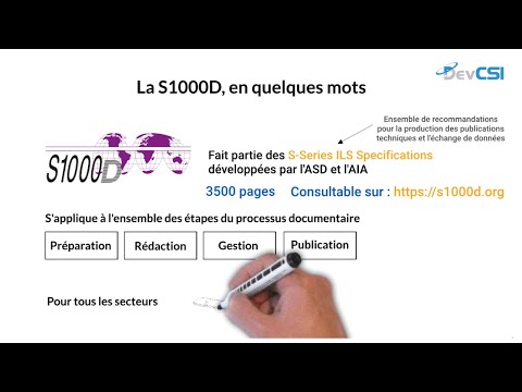 [La minute métier #7] Qu'est-ce que la S1000D ?