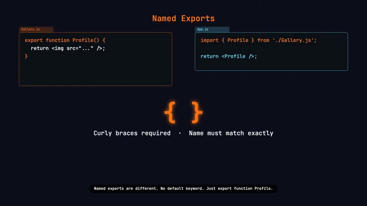 React: Importing and Exporting Components — Run the Docs