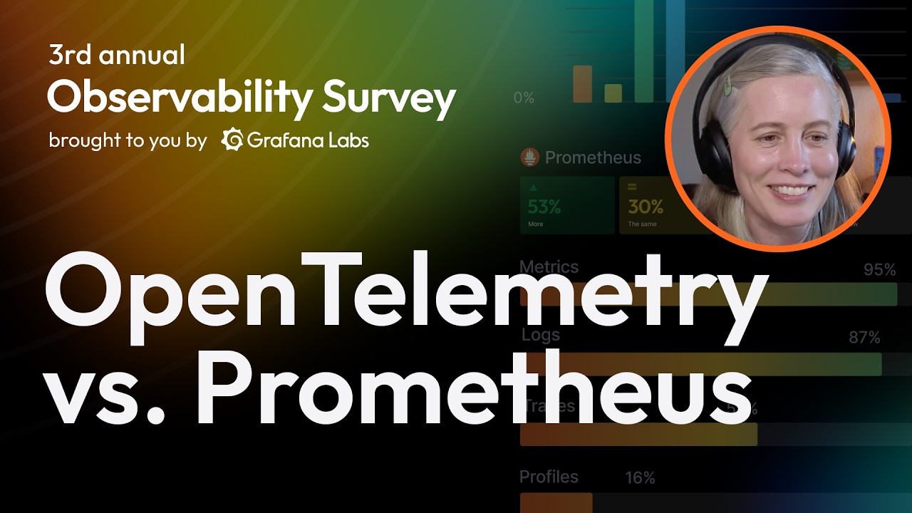 OpenTelemetry vs. Prometheus Usage: 2025 Observability Survey Analysis | Grafana Labs