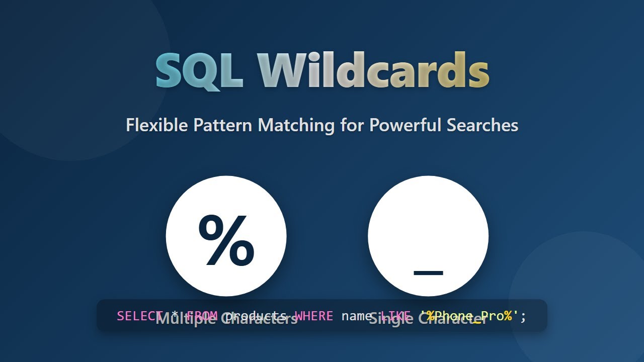 SQL Wildcards: Unleash Powerful Pattern Matching for Beginners! 🔍