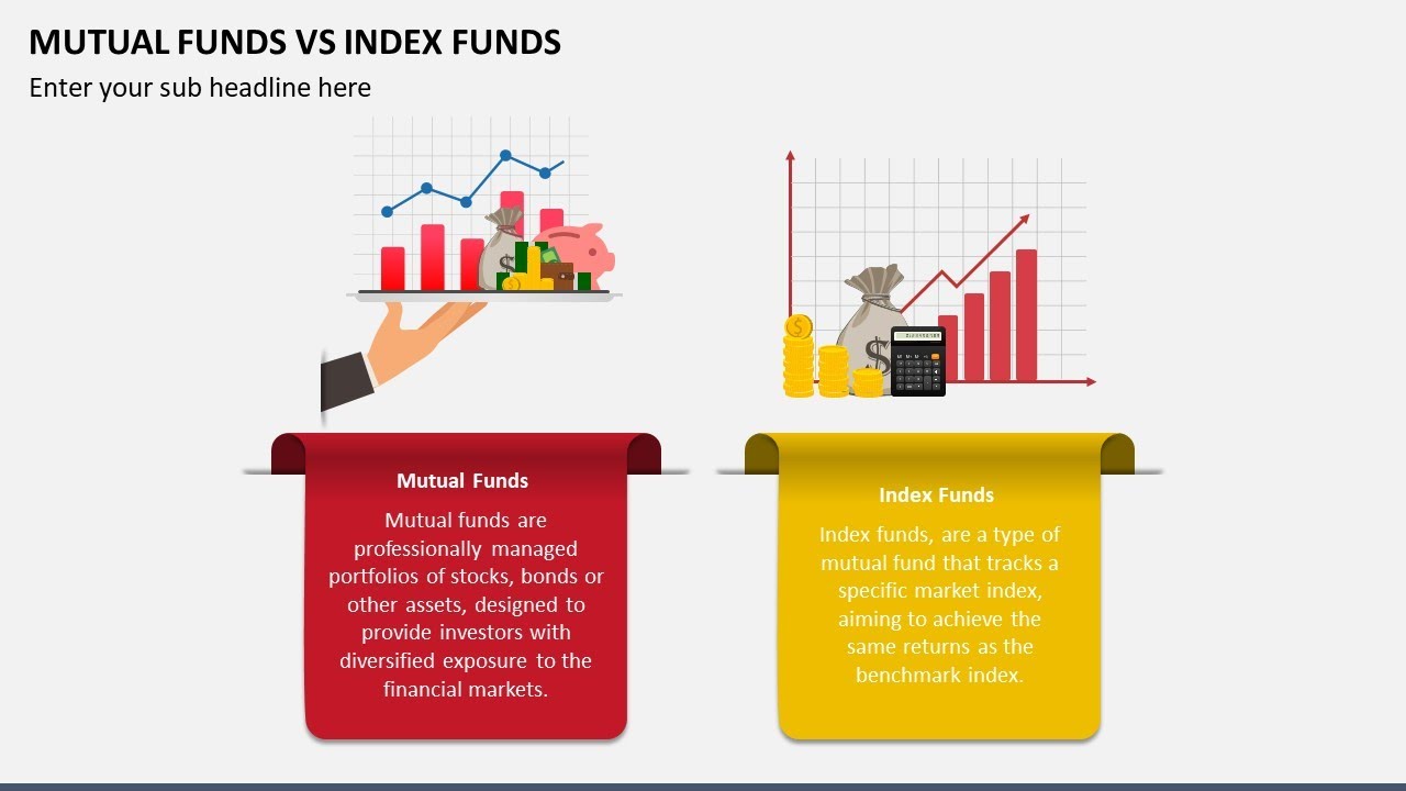 Mutual Funds vs Index Funds Animated Slides