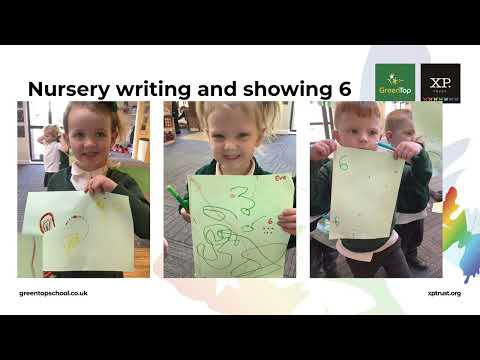 Sharing our Stories: 10/03/2023 | XP Gateshead