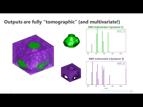 Videos – MVA Tools | simsMVA