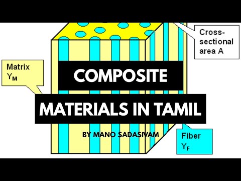 Composite materials Explained in Tamil | Mano Sadasivam