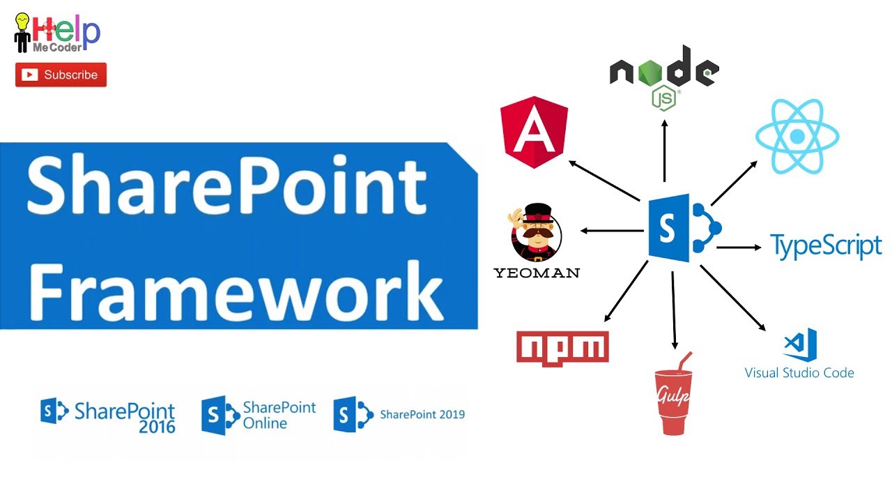 SharePoint Framework or SPFx and how to setup