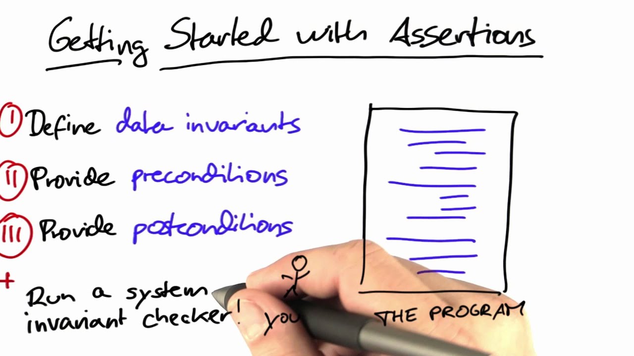 First Steps - Software Debugging