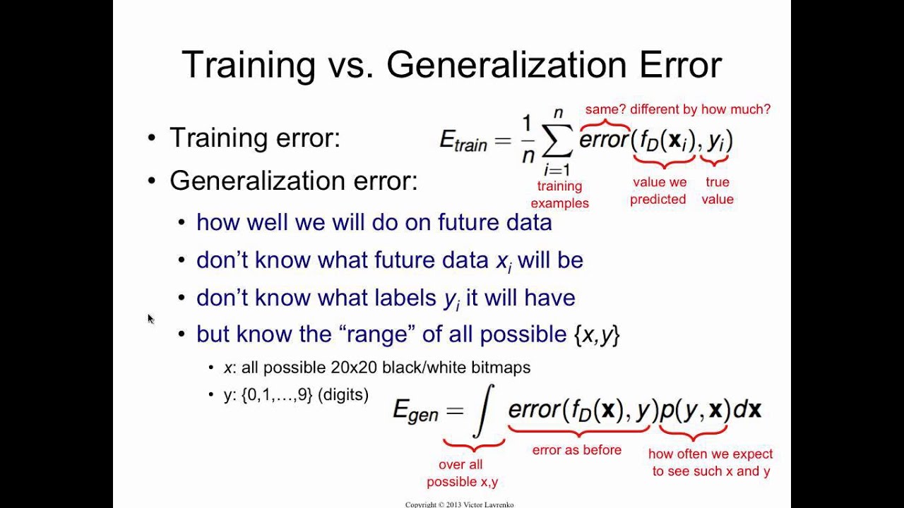Overfitting 2: training vs. future error