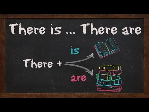 Review: There is …. There are… | Sweet Level 1 Writing