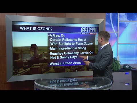 What is ozone?