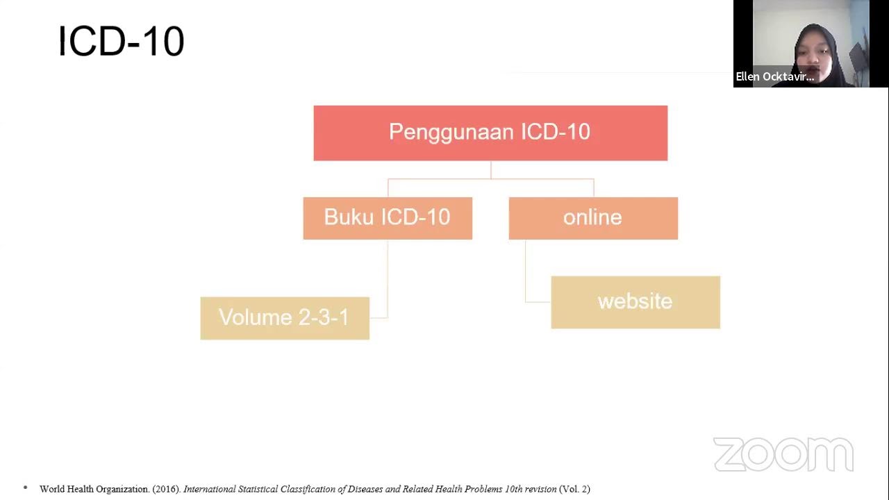 Referat Dokter Muda: Pengisian Formulir Medis Penyebab Kematian Berdasarkan ICD