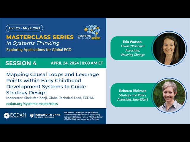 Systems Masterclass Session 4: Mapping Causal Loops and Leverage Points ...